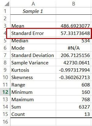 How To Calculate Standard Error In Excel Step By Step