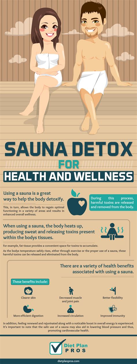 Top Rated Infrared Saunas for Your Home | Diet Plan Pros | Healthy ...
