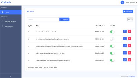 A List Of Free Templates Themes UI Bootstrap And Dashboards For
