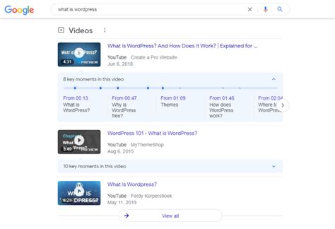 Rich Snippets On WordPress Website Types Examples And Plugins Crocoblock