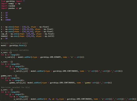 Model Infeasible Gurobi Help Center