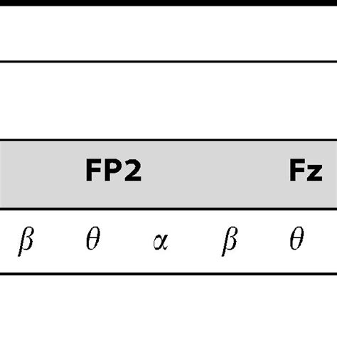 The 29 Features Used By The Knn And Svm Classifiers Download Table