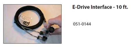 E Drive Interface Ft Outback Guidance