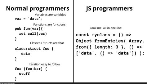 ButCodeIsSmaller ProgrammerHumor Io
