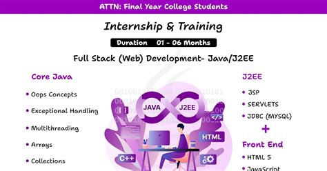 Swetha Digital Marketing Consultant Data Analytics Training Machine