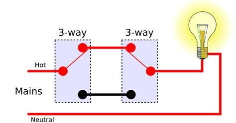 [diagram] 3 Way Switch Wiring Diagram Pilot Mydiagram Online