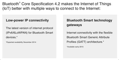 Bluetooth 4 2 Announced Here S What Is New Redmond Pie