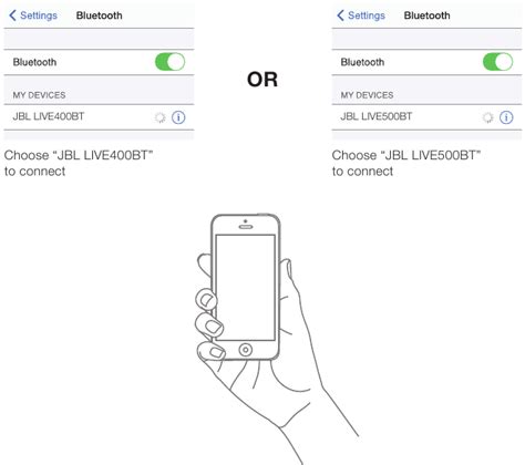 JBL LIVE BT LIVE BT Headphones Quick Start Guide ManualsLib