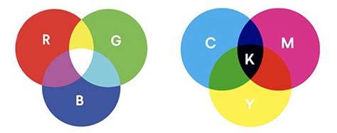 Color Settings RB CMYK HEX Logo Design Graphic Design Chicago Suburbs