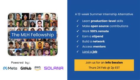 Solieman Snossy On Linkedin Opportunities Internship2022 Internship Opensource