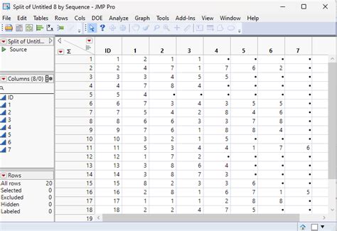 Consolidating Repeated Values Jmp User Community