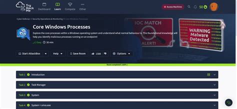 Learned Core Windows Processes At Tryhackme Ahmed Hussein Posted On The Topic Linkedin