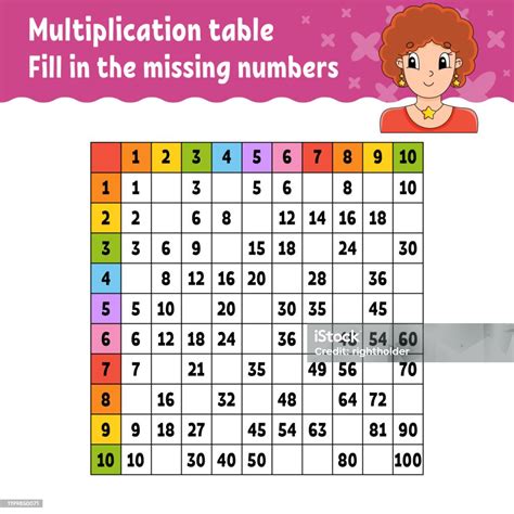 누락된 숫자를 붙여넣습니다 학습 곱셈 테이블 필기 연습 교육 개발 워크 시트 색상 활동 페이지 어린이를위한 게임 만화 스타일의 고립 된 벡터 일러스트레이션 곱셈에 대한 스톡