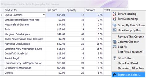 Gridcolumnshowunboundexpressionmenu Property Winforms Controls