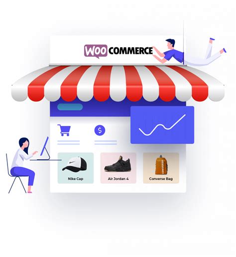 Fully Managed Woocommerce Hosting Serverguy