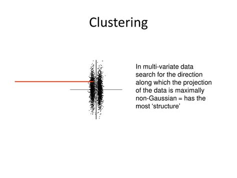 Ppt Independent Component Analysis And Blind Source Separation