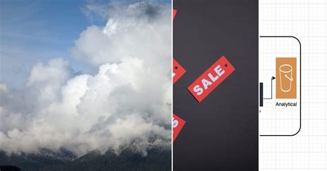 List Aws Use Cases Curated By Sid Medium