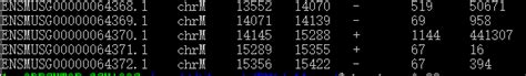 rna seq 4 采用feature counts进行reads计数，合并矩阵 并进行基因id注释 学习笔记 leo12354的博客