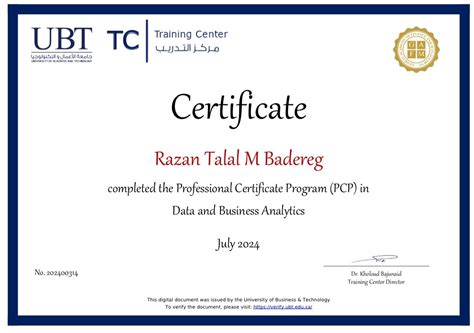 Grateful To Complete My Professional Certificate Program Pcp In Data
