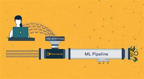 All You Need To Know About Feature Engineering And Text Representation In Nlp By Anas Al Sheikh