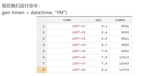 万钊：聊一聊stata中时间变量的处理 经纬的财新博客 财新网