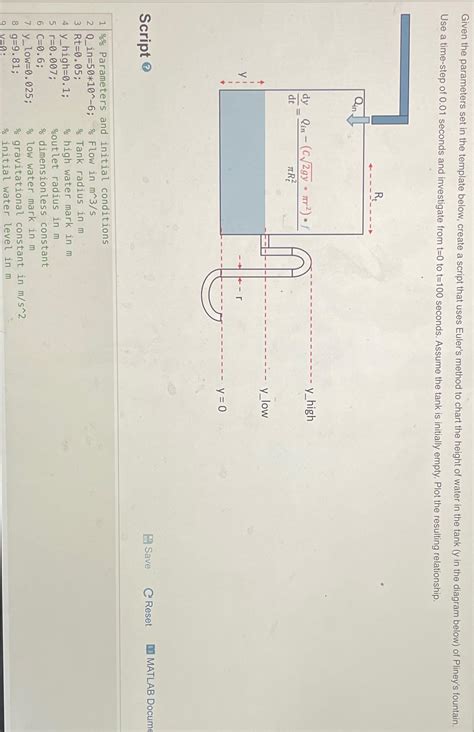 Solved Given The Parameters Set In The Template Below Chegg