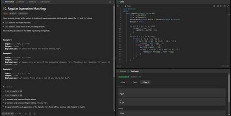 Siddharth Maurya On Linkedin 100daysofcode Drgviswanathan