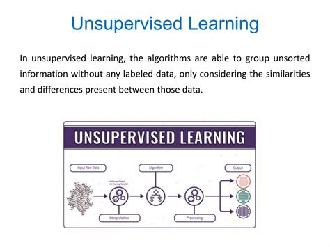 Machine Learning Algorithm Pptx