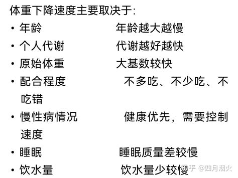 减肥你必须要知道的基础知识 知乎