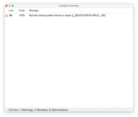 Whatevergreen Ssdt Pnlf Clarifications · Issue 1317 · Acidantherabugtracker · Github