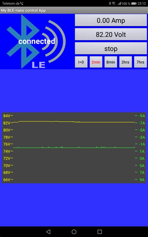 Move Shift Canvas Mit App Inventor Help Mit App Inventor Community