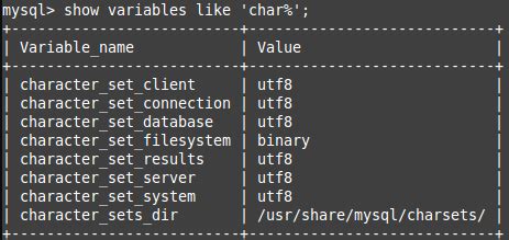 Java Invalid String Value XD0 For The Column Utf8
