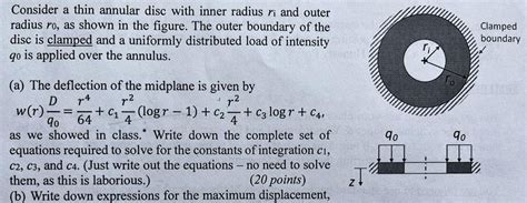 Solved Consider A Thin Annular Disc With Inner Radius Ri And