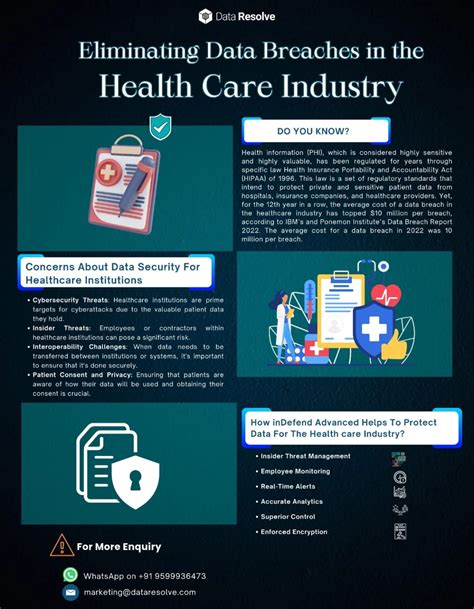 data resolve technologies on linkedin dlp datasecurity