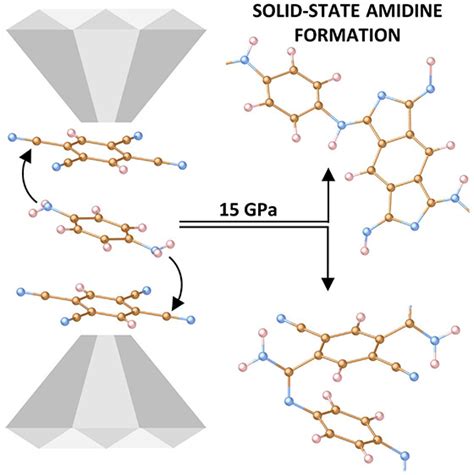 Pressure Induced Amidine Formationvia Side Chain Polymerizationin A