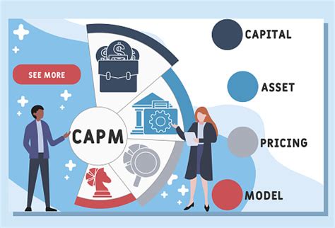 벡터 웹 사이트 디자인 템플릿 Capm 자본 자산 가격 모델 약어 비즈니스 개념 0명에 대한 스톡 벡터 아트 및 기타 이미지