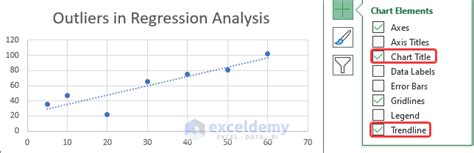 How To Find Outliers In Regression Analysis In Excel 3 Easy Ways