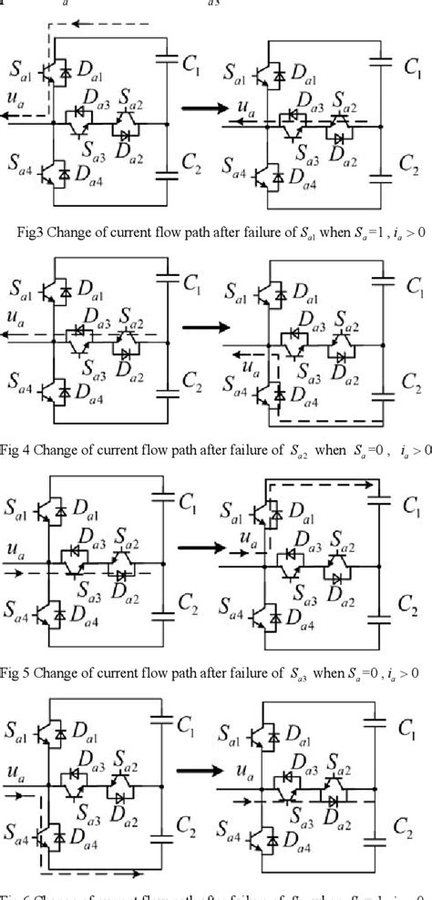 Figure 1 From Open Switch Fault Diagnosis For Three Level Active Power