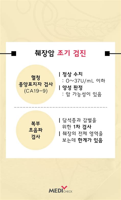 췌장암 초기증상 나타나면 복부 Ct 찍어보세요 네이버 포스트