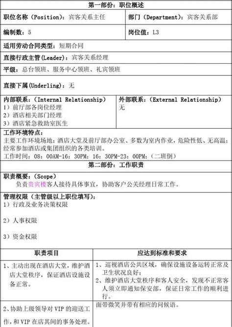 酒店培训 宾客关系主任应达到标准和要求 word文档在线阅读与下载 无忧文档