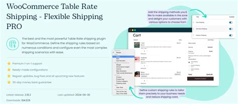 The Ultimate Guide To Woocommerce Calculate Shipping