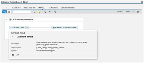 Metadata Management In A SAP Landscape SAP Community