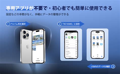 Jp 128gb Usbメモリー【業界革新版 専用アプリ不要】4in1iphone対応usbメモリフラッシュドライブ 大