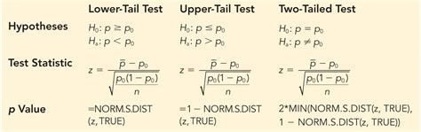 Solved This Is Just A Formula Guide From Chapter That Chegg Com