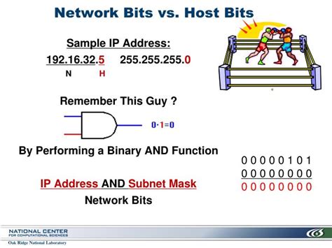 ppt high performance computing beowulf powerpoint presentation id