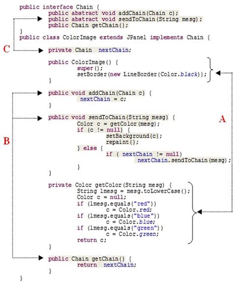 Improving Class Cohesion Measurement Towards A Novel Approach Using