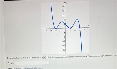 Solved Determine The Equation Of The Polynomial F X Of Chegg