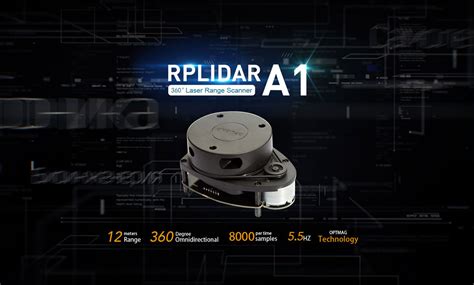 Slamtec RPLIDAR A SLAMTEC Global Network