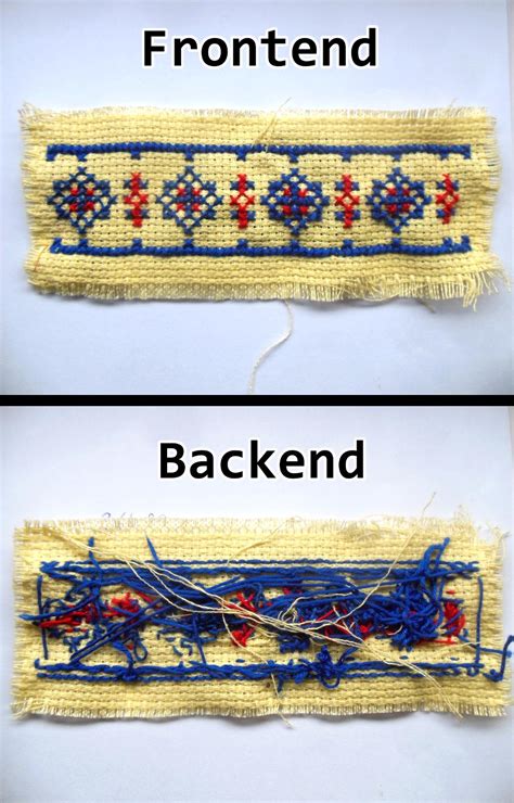 Frontend Vs Backend Rprogrammerhumor