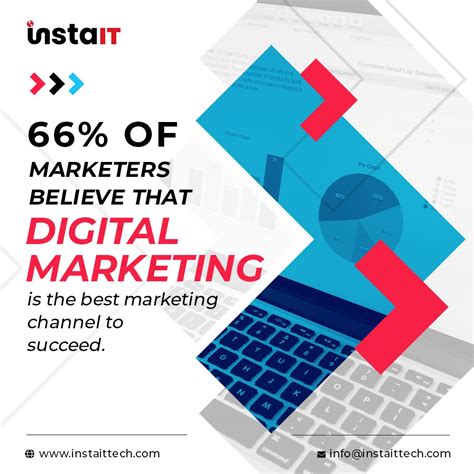 Instait Technologies On Linkedin Digitalmarketing Digital Facts Digitalmarketer Marketing